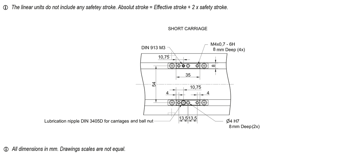 Lineærmodul CTV 90 | Rollco