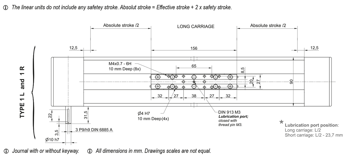Lineærmodul CTJ 90 | Rollco