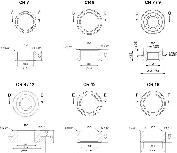 Centering Rings | Rollco